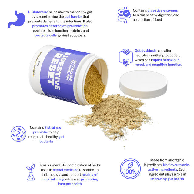Digestive Reset 100g – Australianpetnutrition